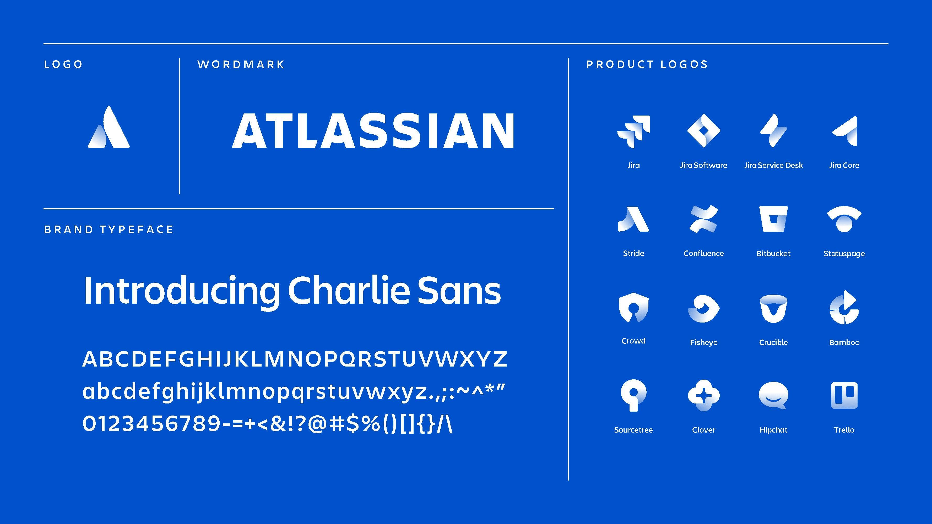 Atlassian lanza actualizaciones para corregir vulnerabilidades RCE ...