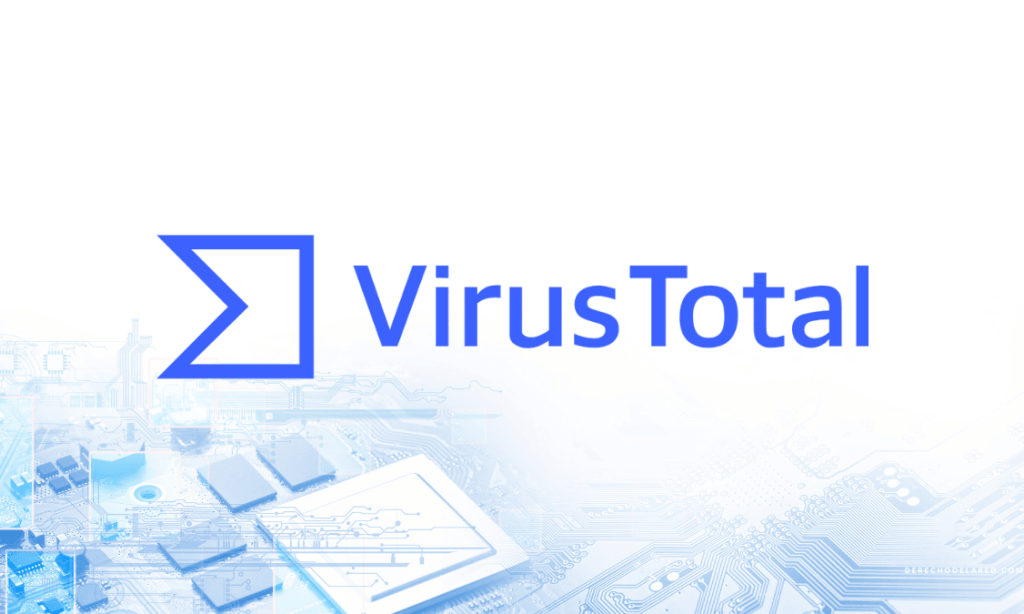 VirusTotal Cheat Sheet | Derecho de la Red